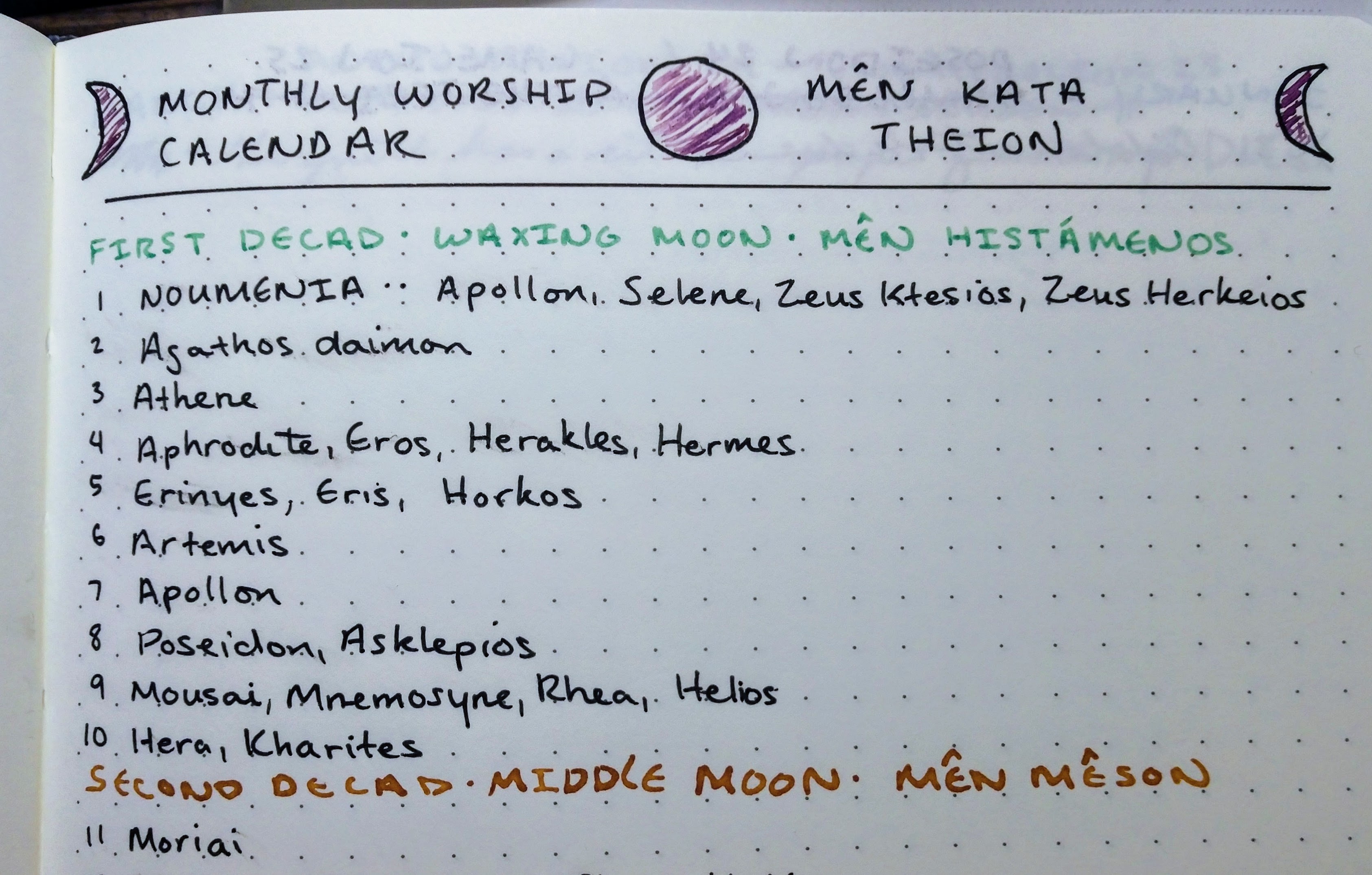 Bullet Journaling and the Gods – KALLISTI