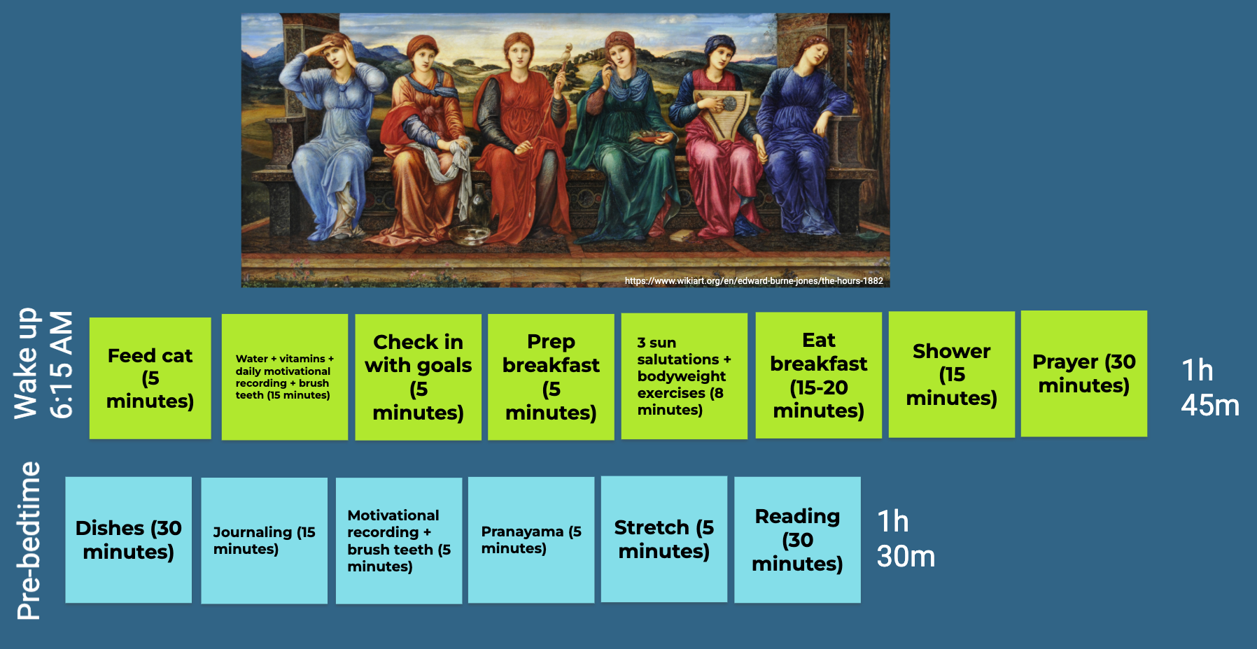 Building a Routine – KALLISTI