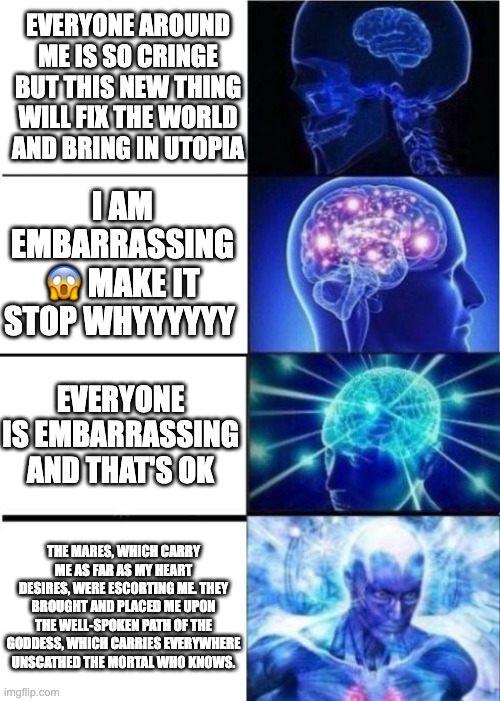 A Visual Representation of Intellectual Development – KALLISTI